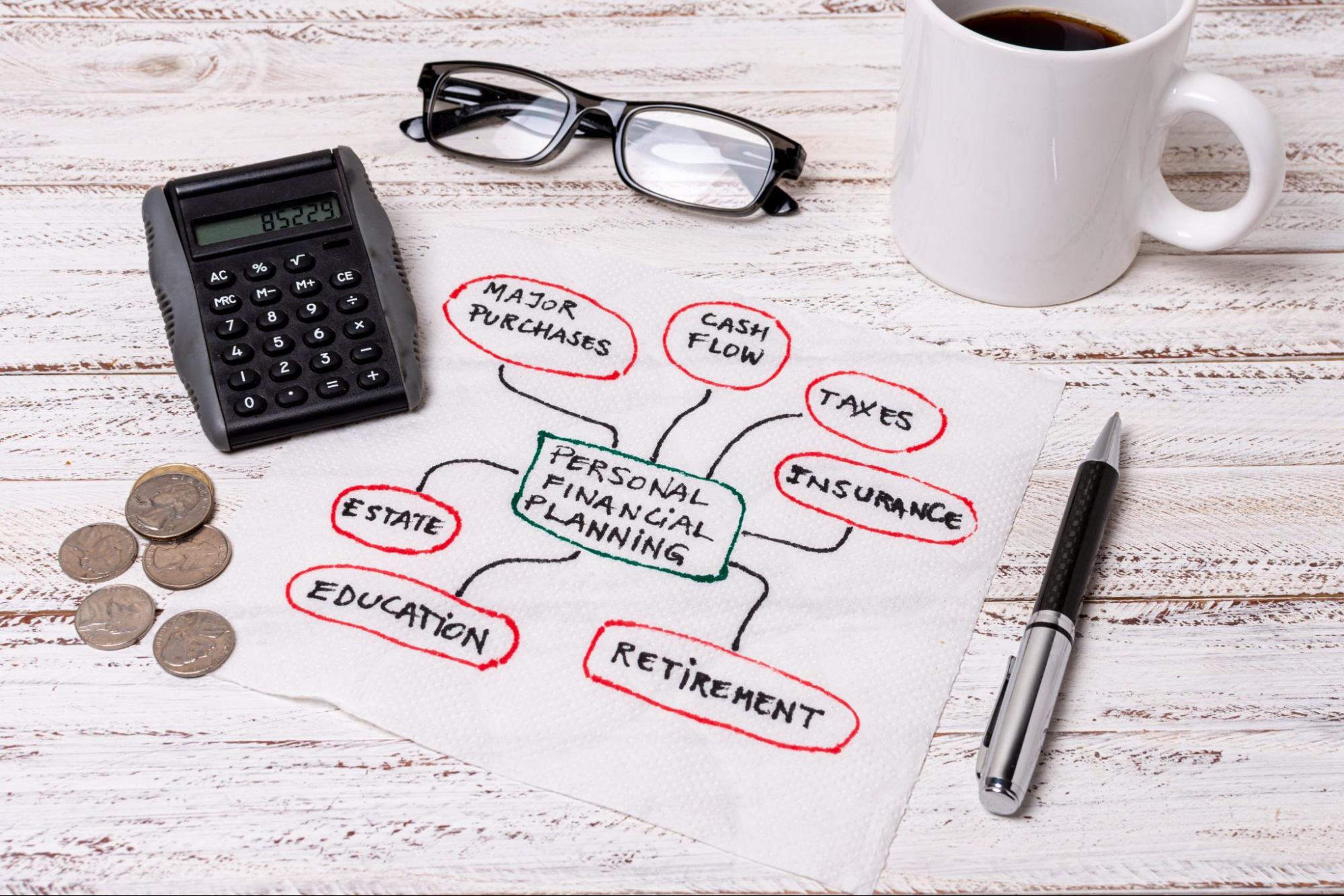 Get Your Finances in Shape: Budgeting Tips for Today's Lifestyle ...