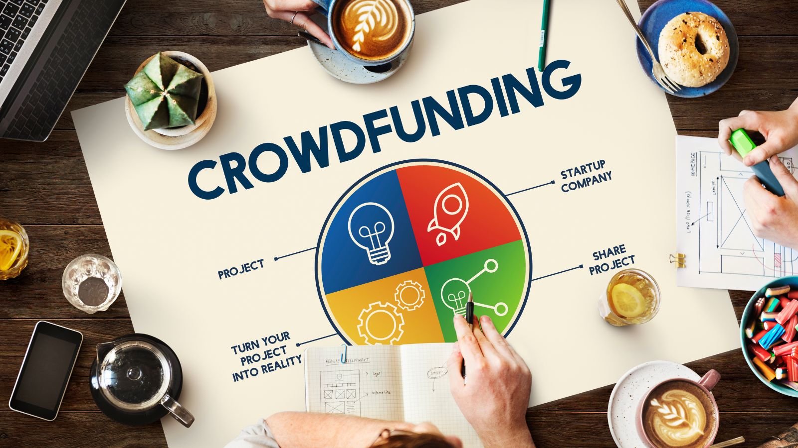 How Does Crowdfunding Work? Insights For First-Time Investors ...